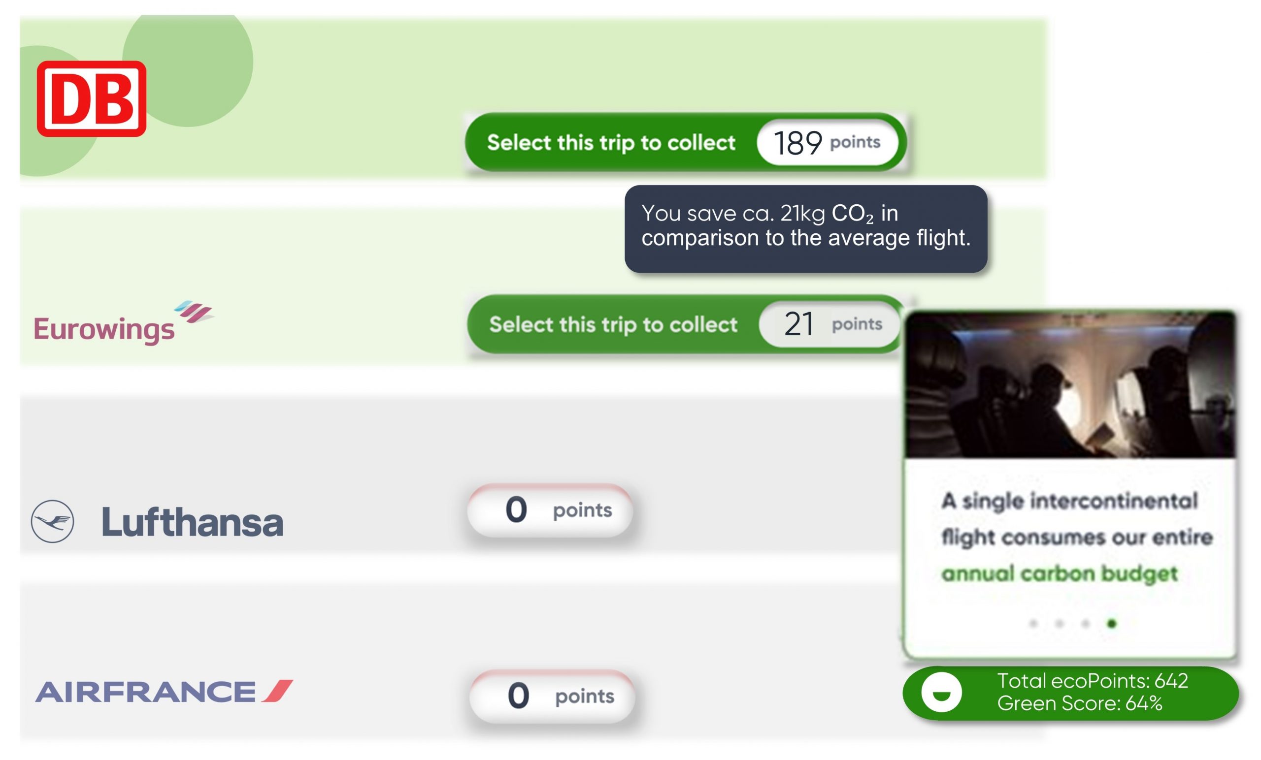 How it works – eco.mio